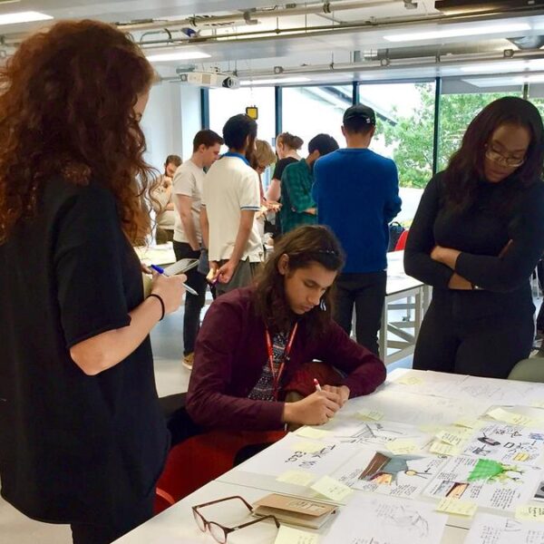 6 Step Design Process: Unlocking Business Success Guide